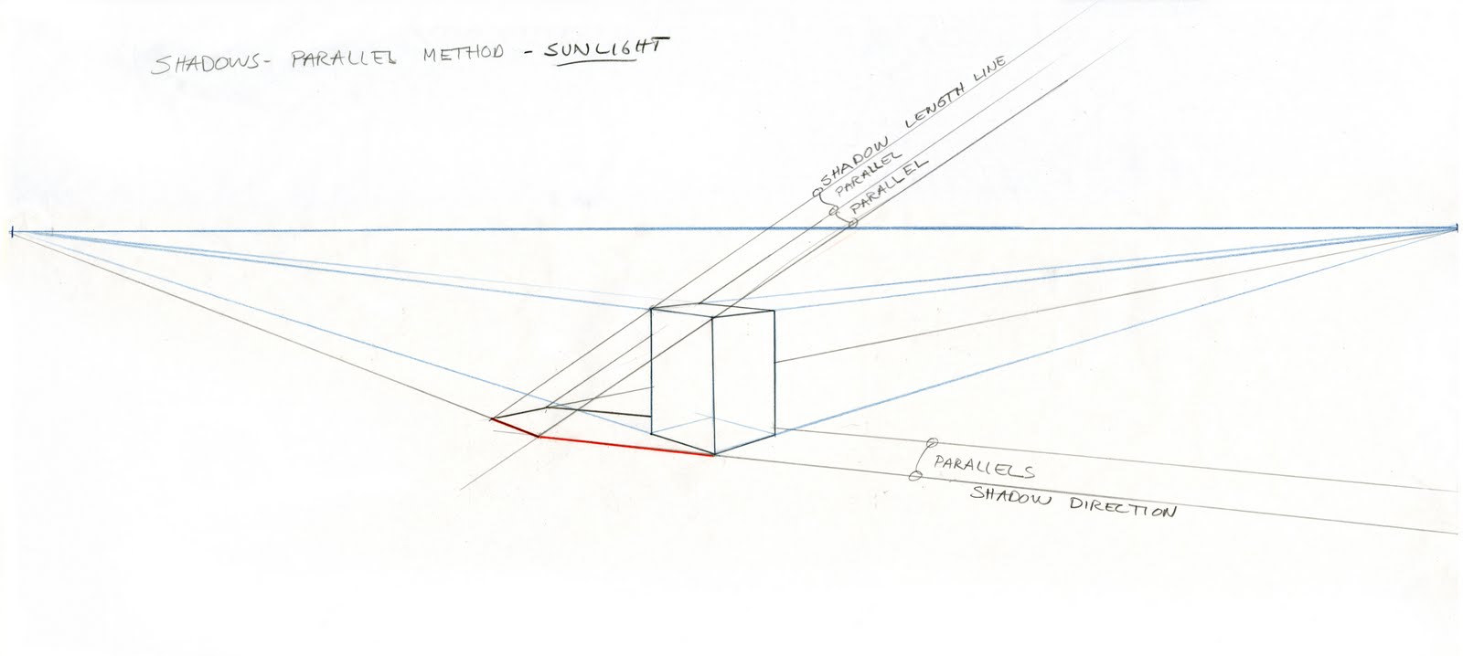 Jon Messer's Perspective Class: 2011