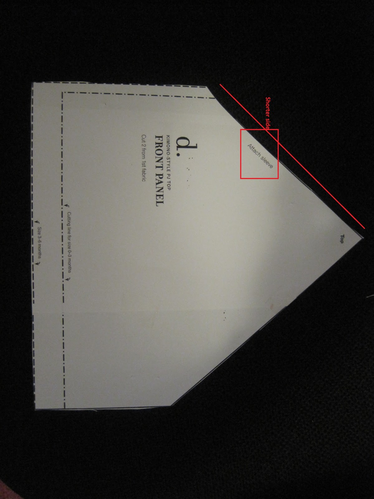 Lisa's Spot: Pattern Review: Amy Butler's Little Stitches for Little ...