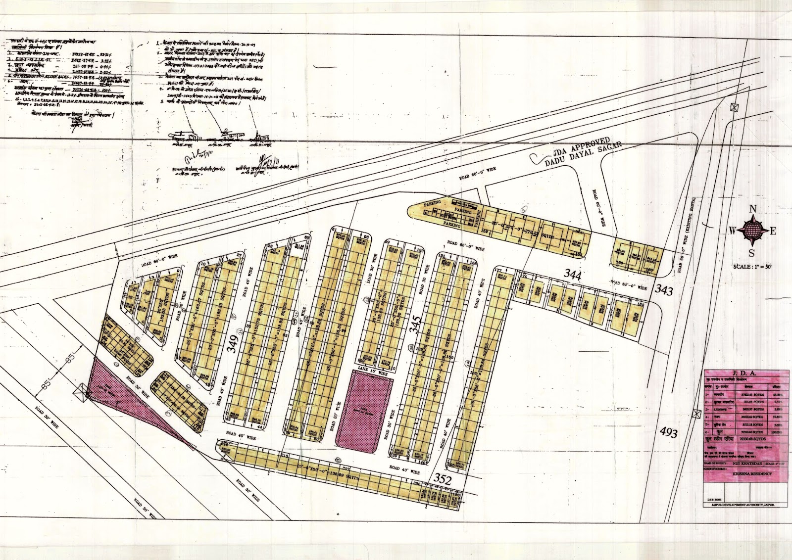 Jda Schemes in Jaipur | Anupam Vihar | Anand vihar | Sankalp Nagar ...