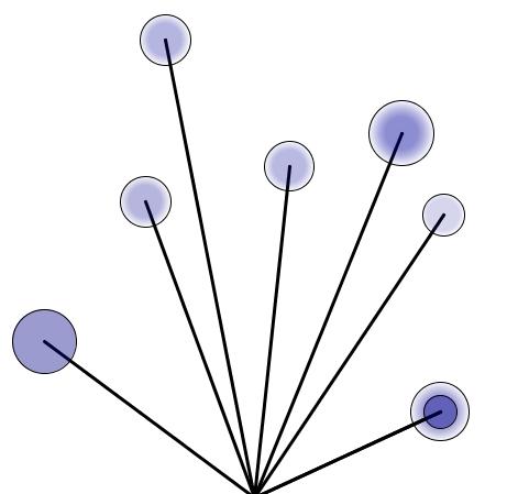 DSDN 142 Creative Coding: May 2011