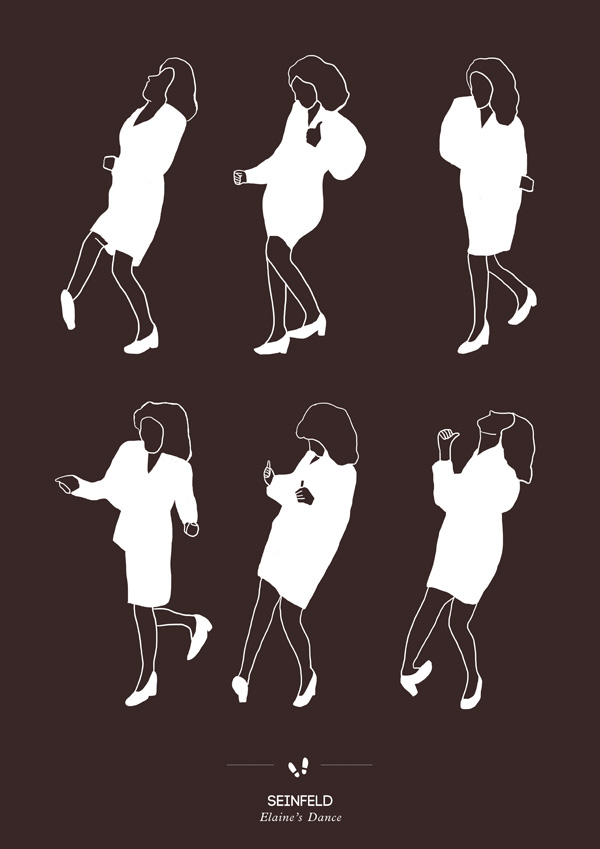 How to Dance Step by Step Posters | Design Arena