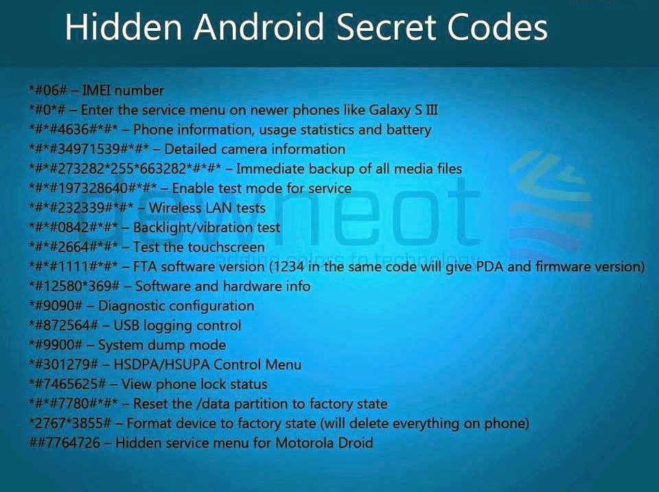 Android Hidden Codes