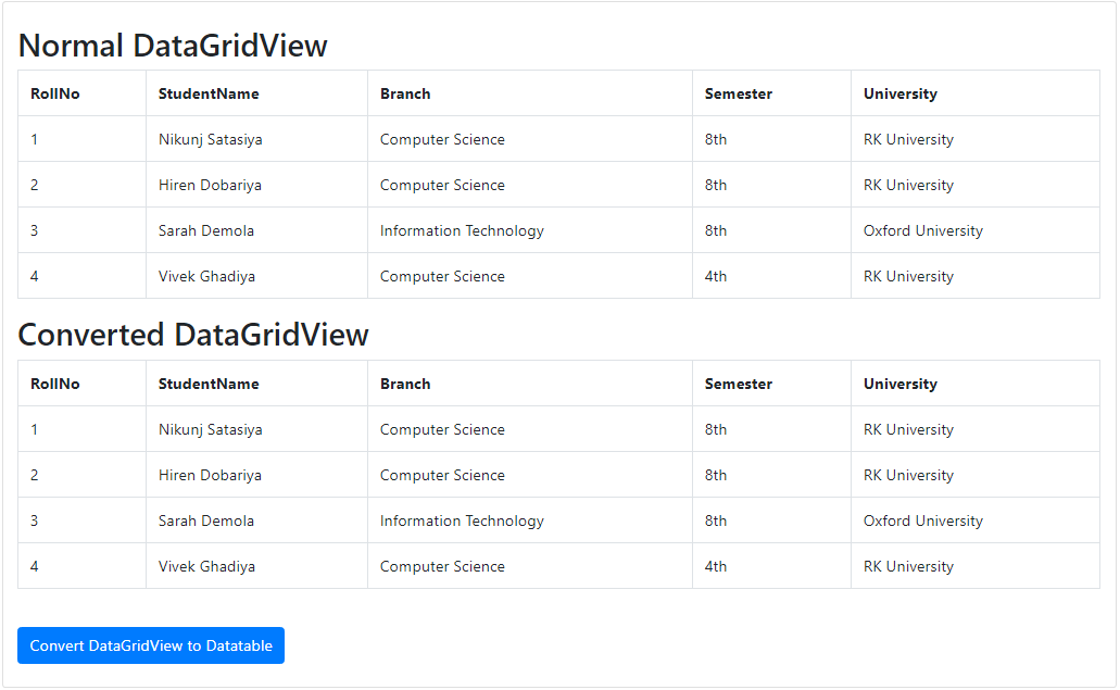 Convert GridView to DataTable in C# and VB.Net | Codingvila