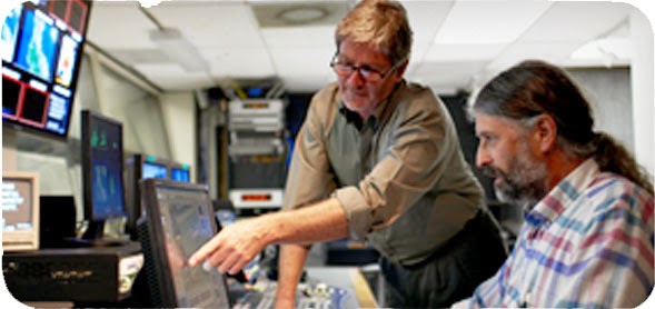 Capacitación y Desarrollo de Personal: Adiestramiento