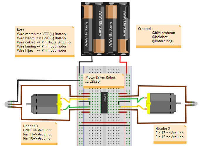 Pembuatan MOTOR DRIVER ROBOT dengan IC L293D - FIKRI IBRAHIM N