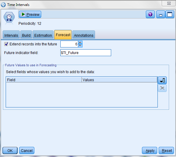 Creating a time series forecast using IBM SPSS Modeler