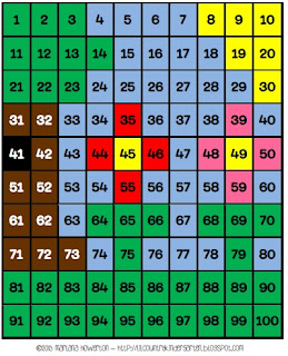 Lil Country Librarian: *NEW* Hundreds Charts for Easter, Earth Day ...