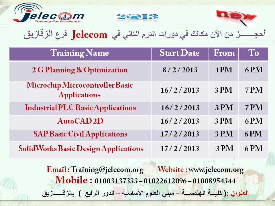 Jelecom Egypt: February 2013