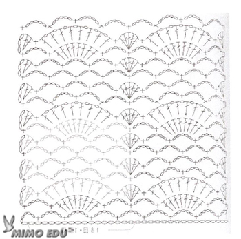 Magia crosetei: Modele de crosetat