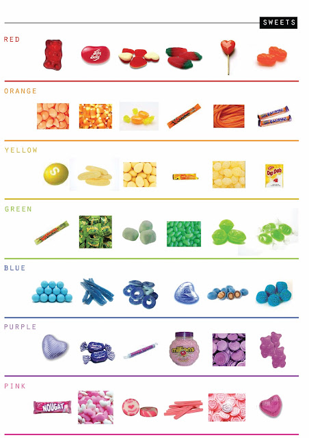 Design Practice: Categorisation By Colour.