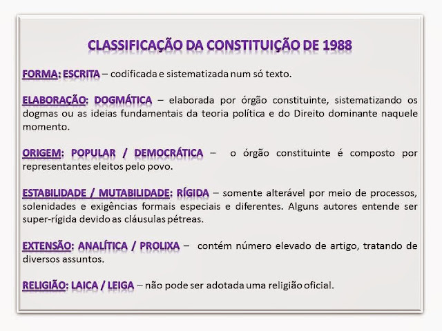 Estudando Direito: Classificação da Constituição Federal de 1988 ...
