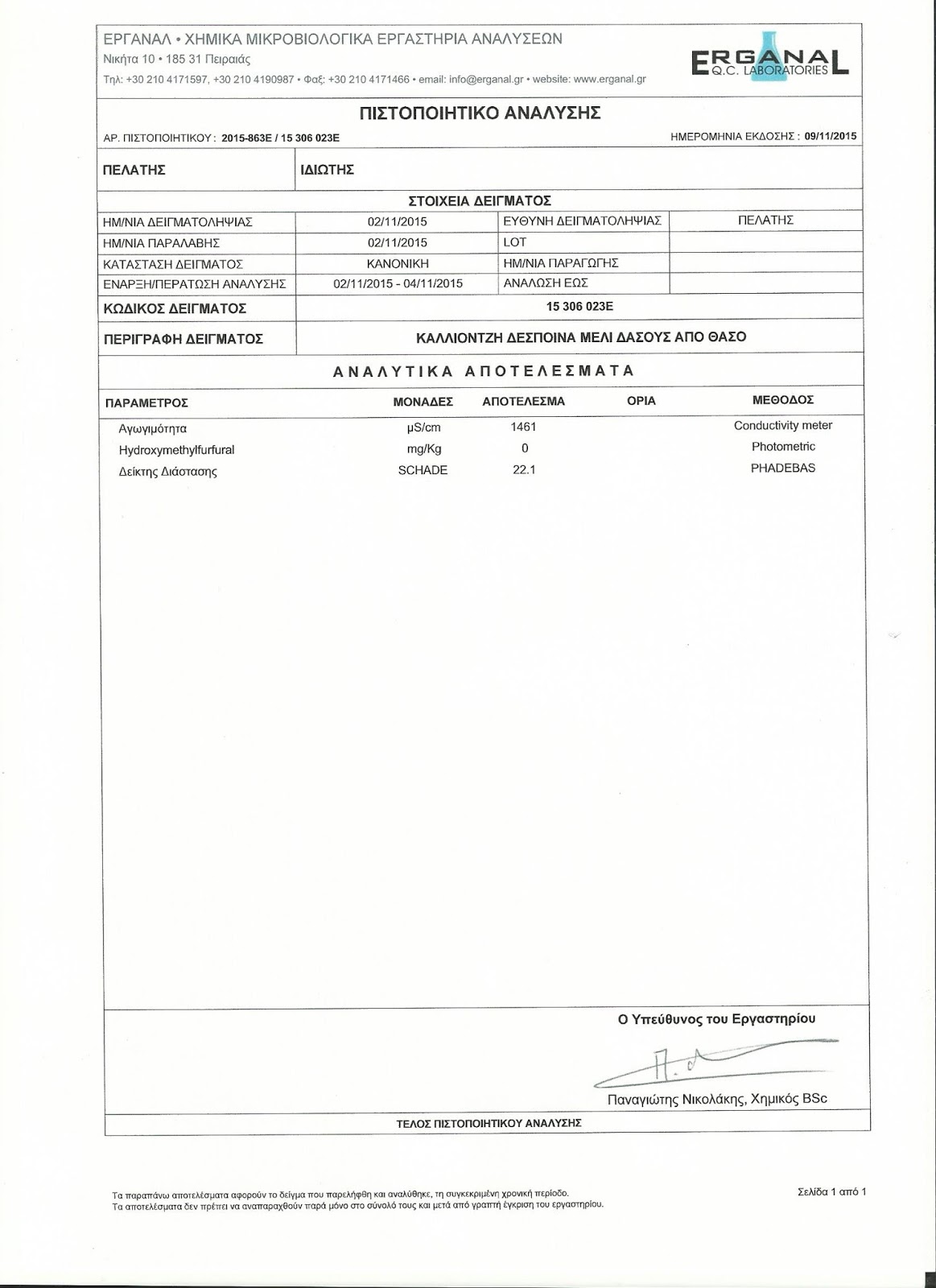 ΜΕΛΙ ΚΑΙ ΥΓΕΙΑ: ΕΚΘΕΣΗ ΕΛΕΓΧΟΥ ΠΟΙΟΤΗΤΑΣ ΜΕΛΙ ΔΑΣΟΥΣ ΘΑΣΟΥ 2015....