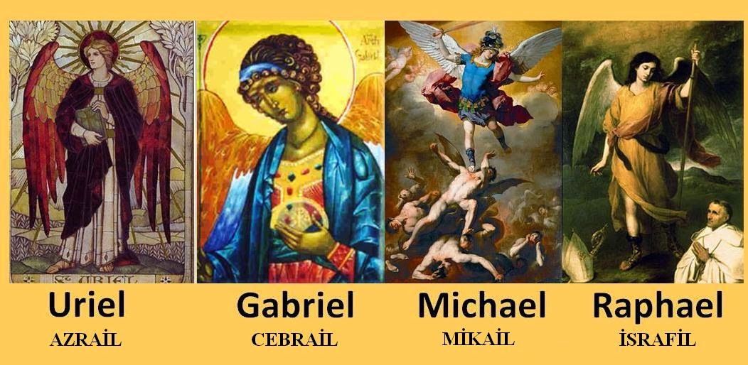MELEKLERİN ADLARINDA Kİ "İL" VEYA "EL" NE ANLAMA GELİYOR - Düşünmek ve ...