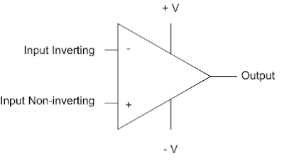 Elektronika Analog (Op-Amp)