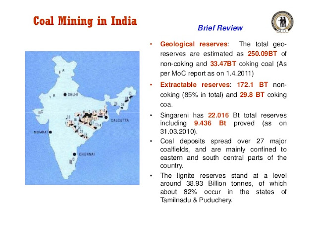 Coal mining in india - Indian Minerology