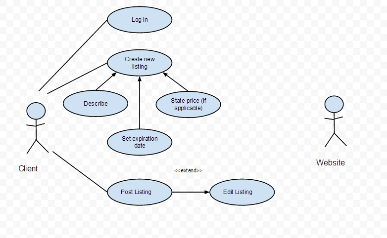 Lawrence Ruffin's Software Engineering Blog