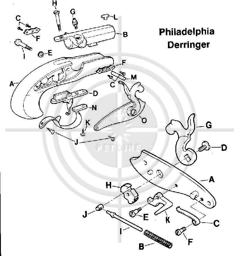 Armas de Fuego: derringer