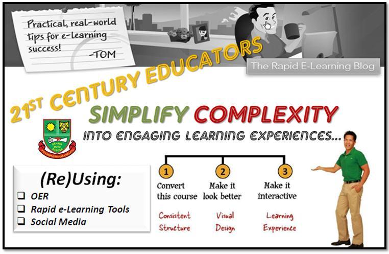 ZaidLearn: October 2012