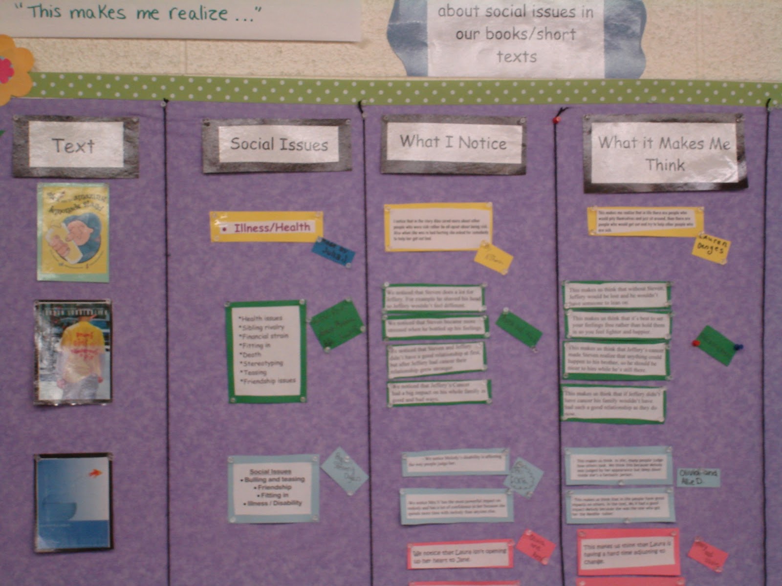 Two Reflective Teachers: Bulletin Boards and Charts