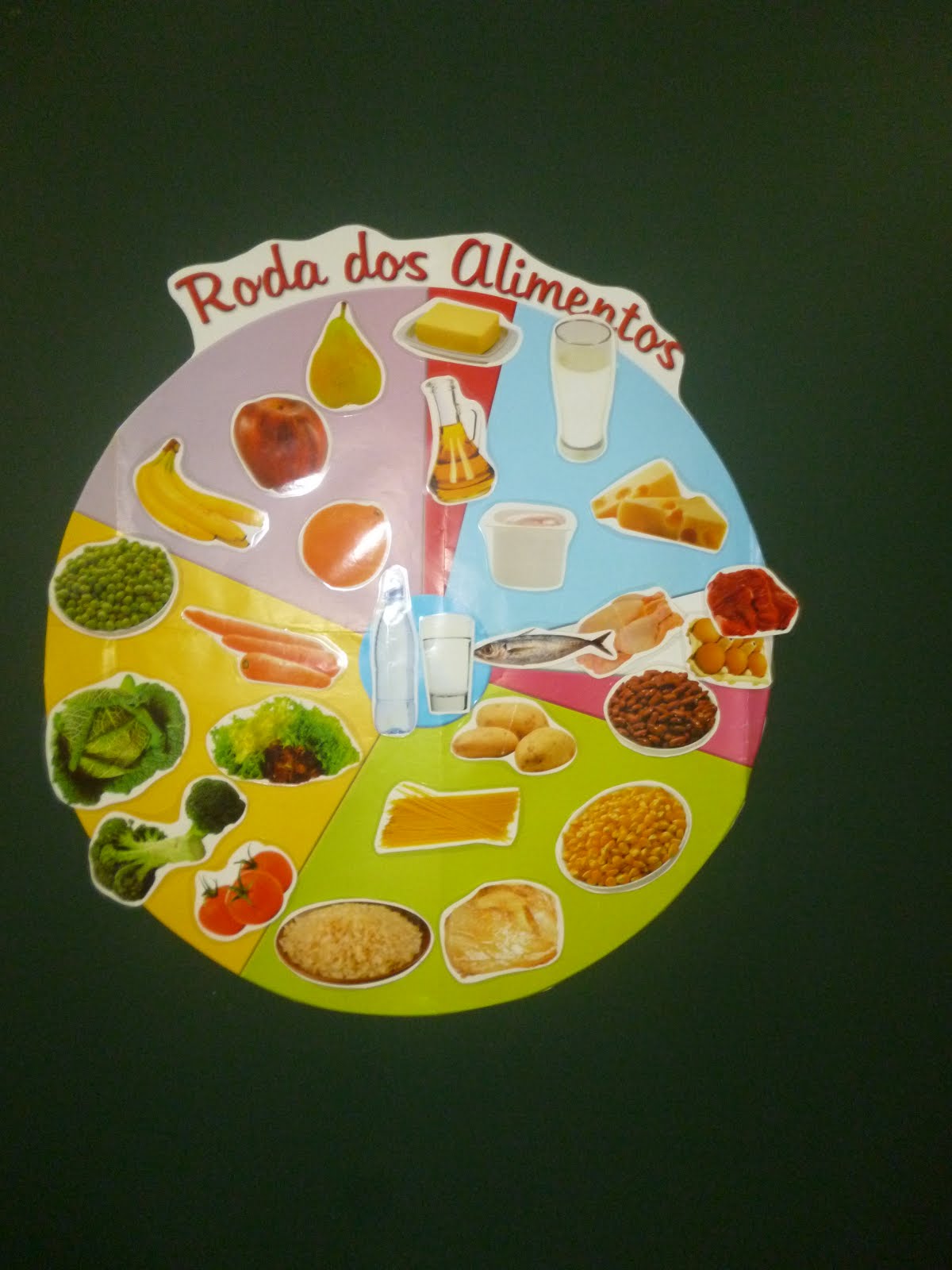 Pequenos Gigantes: A Roda dos Alimentos