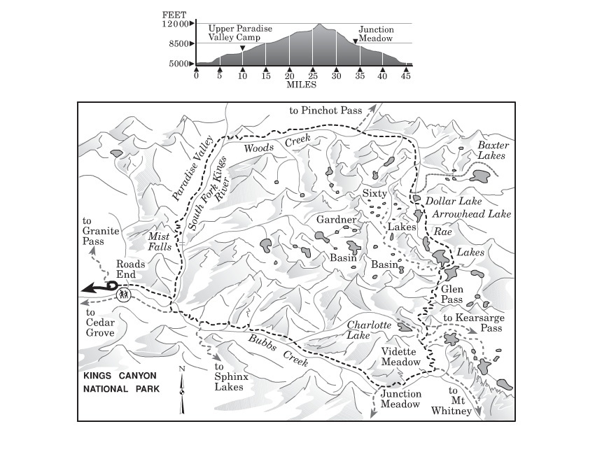 Red Headed Curry: Rae Lakes Loop Hike