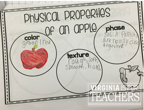 Investigating Physical Properties with a Fall Favorite | Virginia is ...