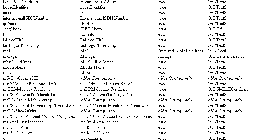IAM IDM: OIM & OAM 10g installation Part 4: Identity System Console Setup