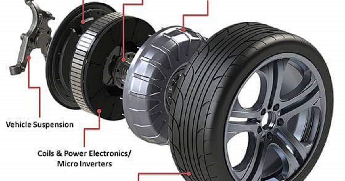 Mechanical Engineering: Electric Drive system!!