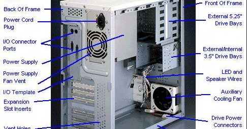 Parts Of A Cpu What Is Important How To Choose A Cpu