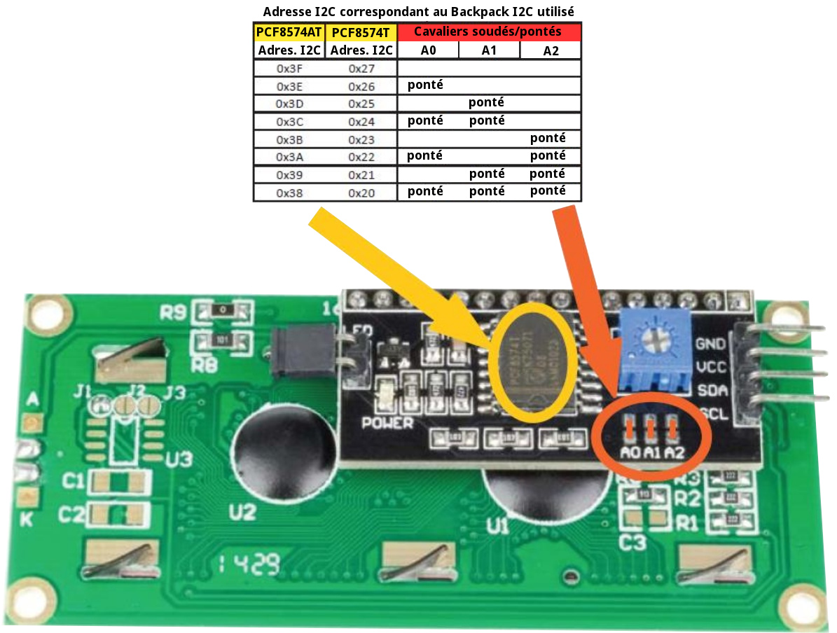 Mise-à-jour tutoriel: Backpack I2C pour écran LCD (16x2 ou 20x4) - MCHobby - Le Blog