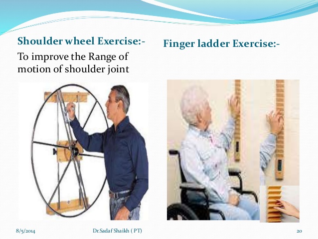 VASTRAL PHYSIOTHERAPY CLINIC: Frozen Shoulder And Physiotherapy Treatment