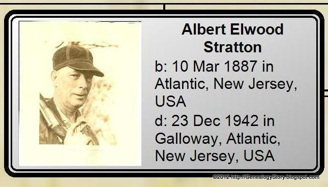 Geneaology Stories: A Mystery for Almost 125 years: Harry, Oscar and ...