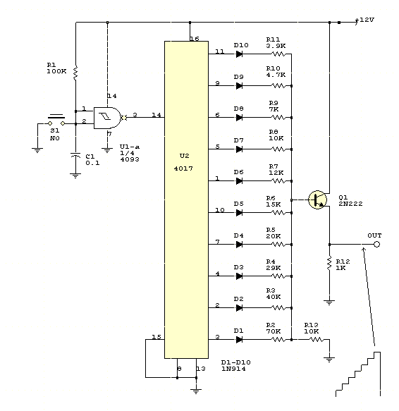 SIMPLE STAIRCASE GENERATOR