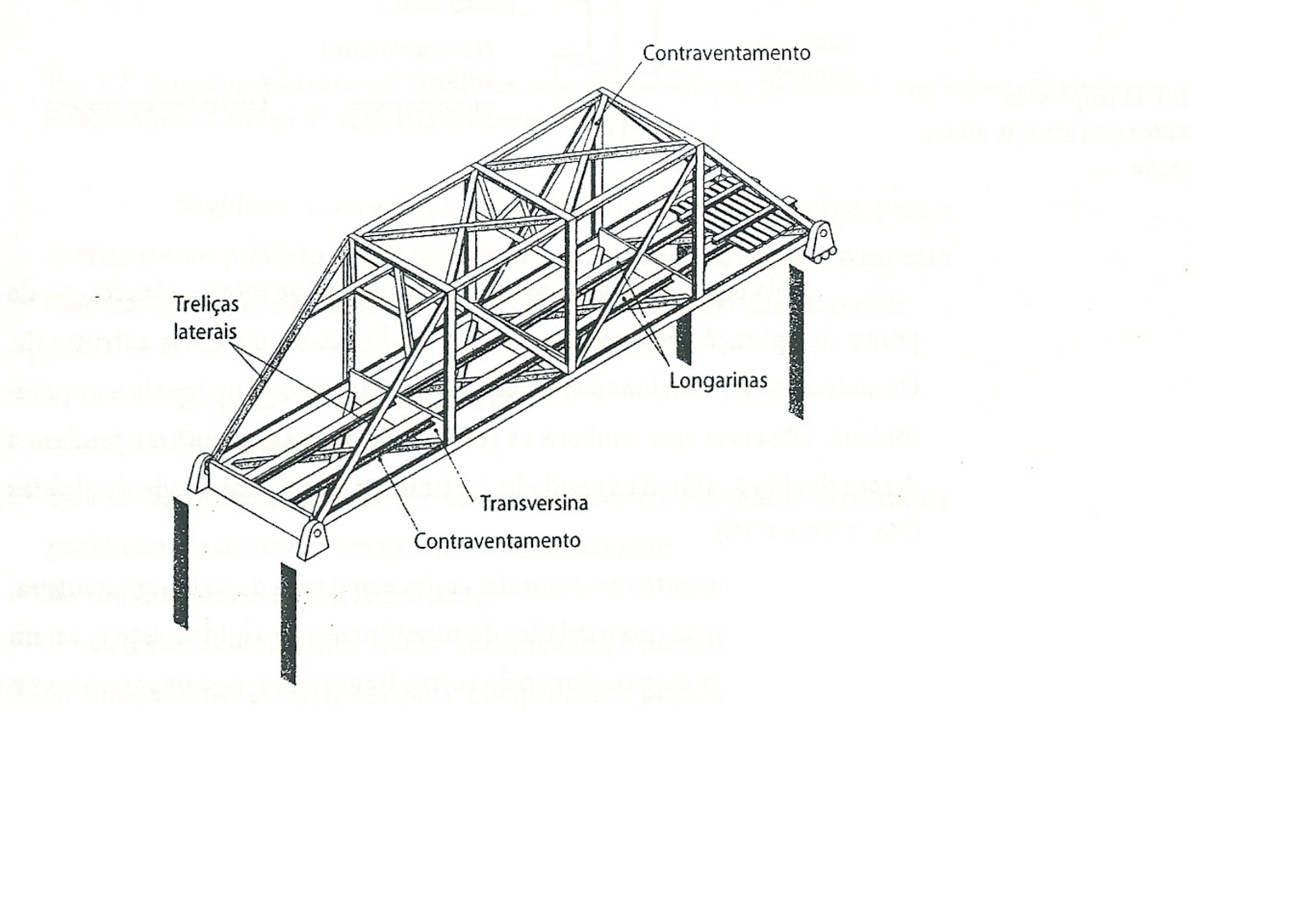 Treliças São Elementos Estruturais Comumente Utilizados Na Construção ...