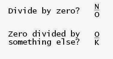 Division Involving Zero Calculator