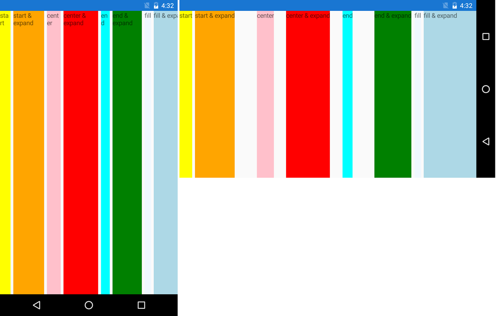 Memory dump: Xamarin StackLayout Options