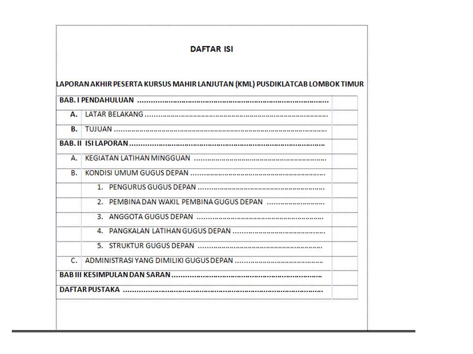 Format Laporan Pusdiklatcab Lotim