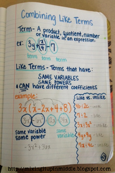 Mixing it up in Middle! : Fun with Algebra! Our Introduction Week