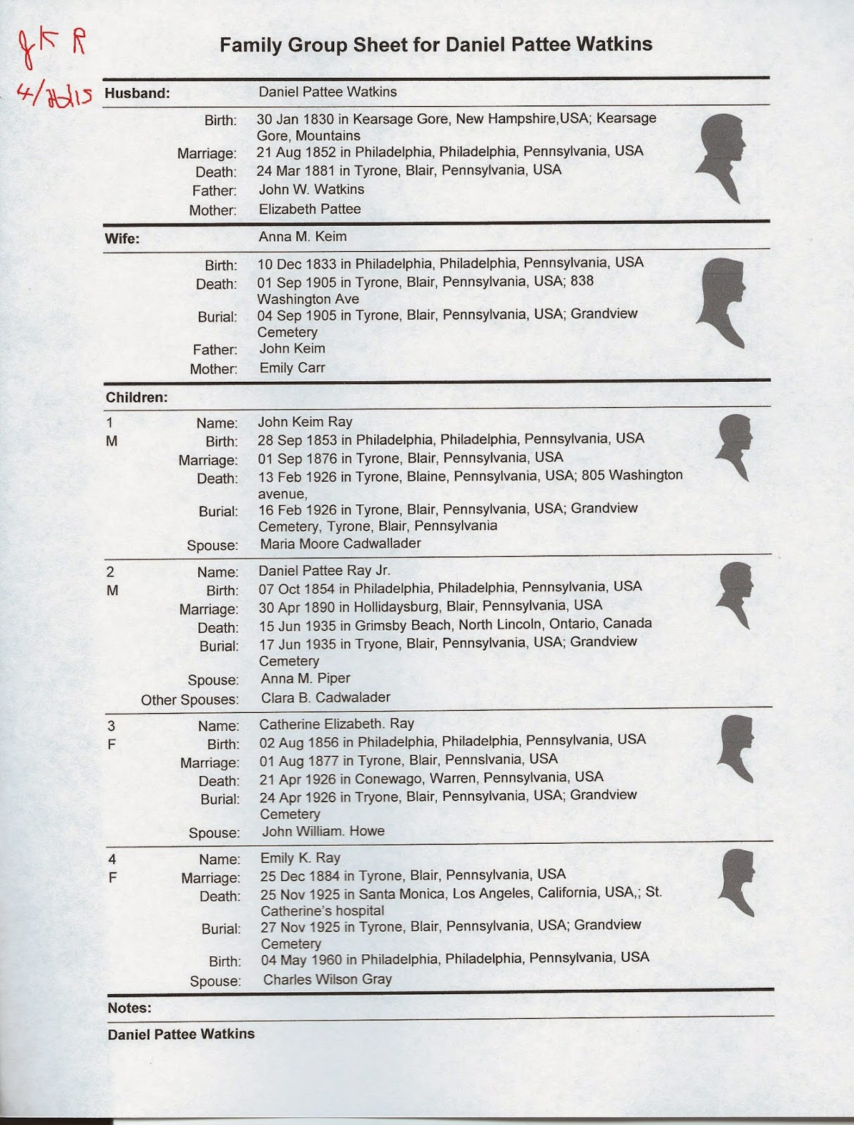 Jeannette's take on life: The Family Group sheet of Daniel Pattee ...
