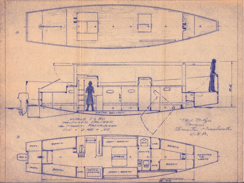 a possible project...