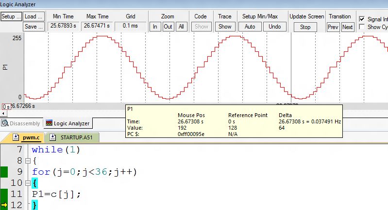 Square and Sinusoidal Waveform in 8051 Microcontroller
