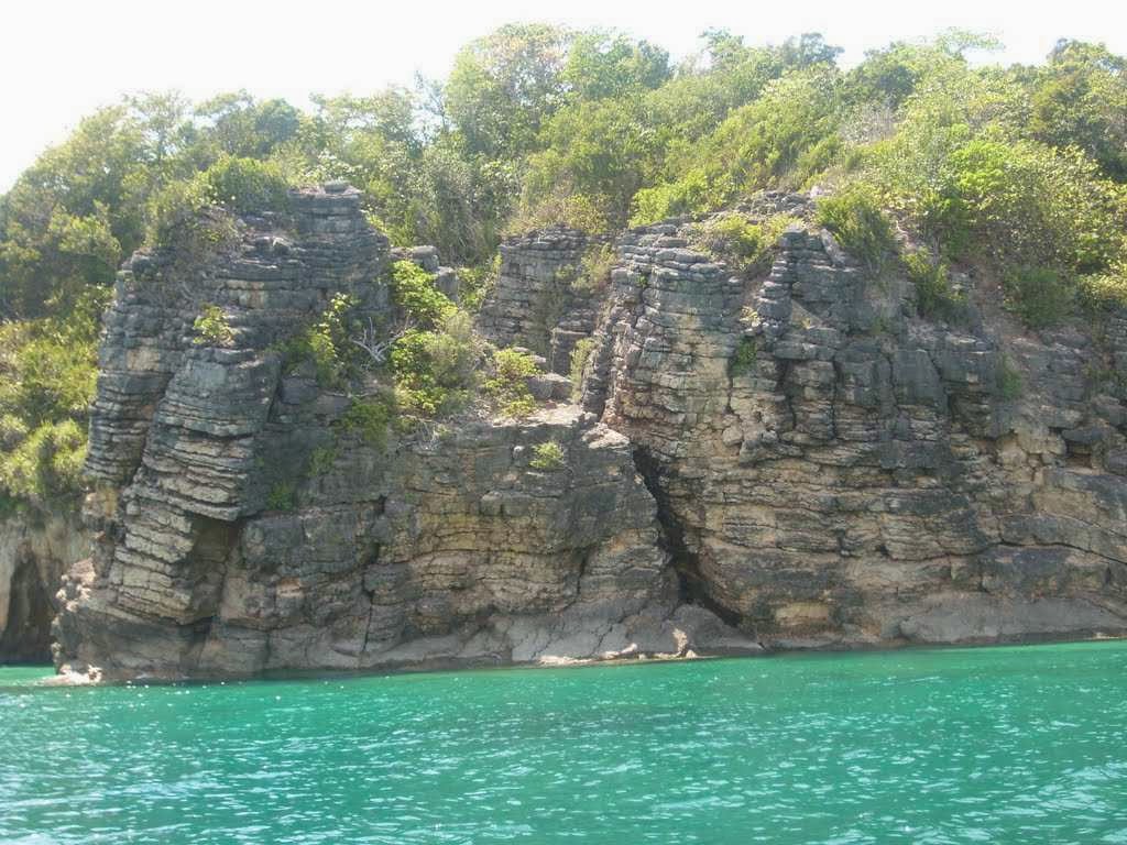 Environmental Engineering Blogs of Jonathan Eugenio, Jr.: Ragay Gulf ...