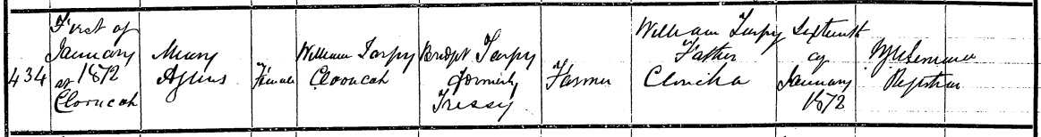 Irish Heraldry: Tarpey Family of Cloncagh - Cloonan