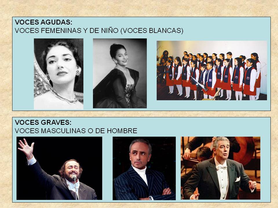 LA CLASE DE MÚSICA: CLASIFICACIÓN DE LAS VOCES