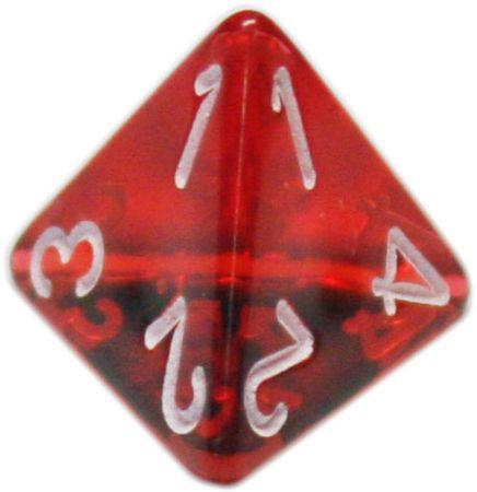 Tips Roleros: Conceptos básicos