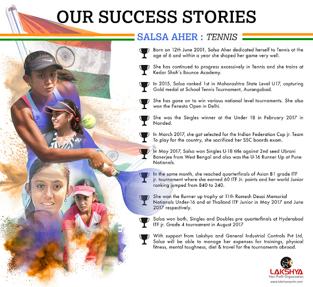 Lakshya’s Upcoming Star- Salsa Aher | Lakshya Sports