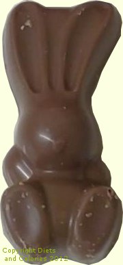 Diets and Calories: MaltEaster Mini Bunnies