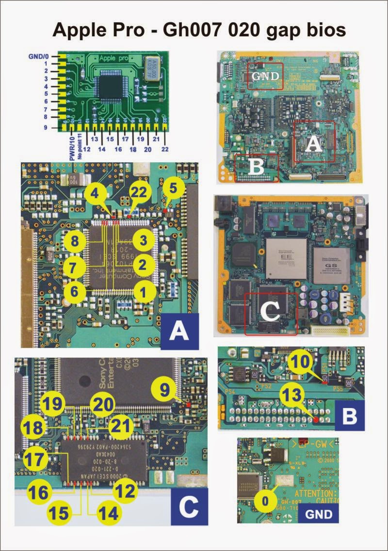 wins playstation: SKEMA MODCHIP APPLE PS2