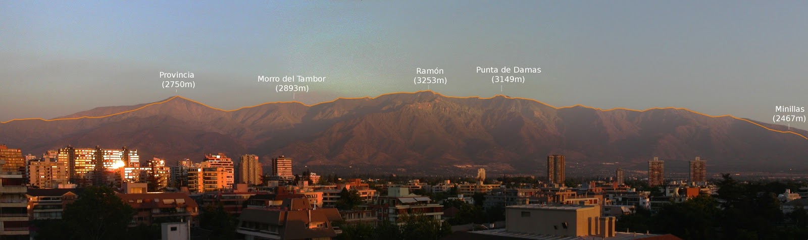 Parque Natural Aguas de Ramón