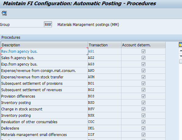 Automatic Account Determination | SAP Online Guides